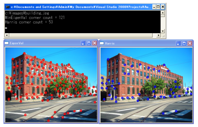 Opencv Feature Detection And Description Harris Corner Detection